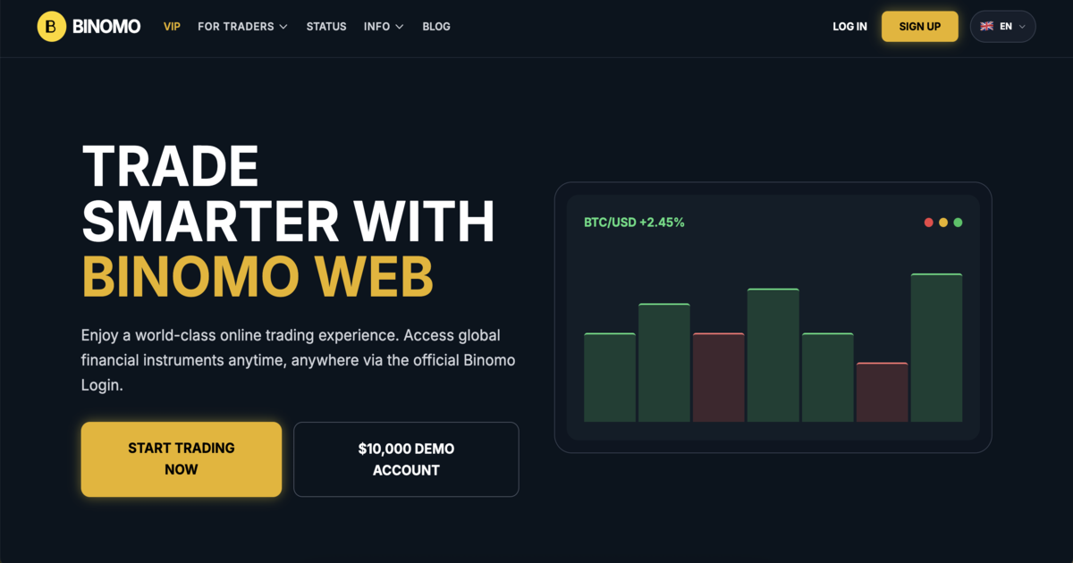 Binomo Login & Trading Guide 2026 | Trusted Platform Access